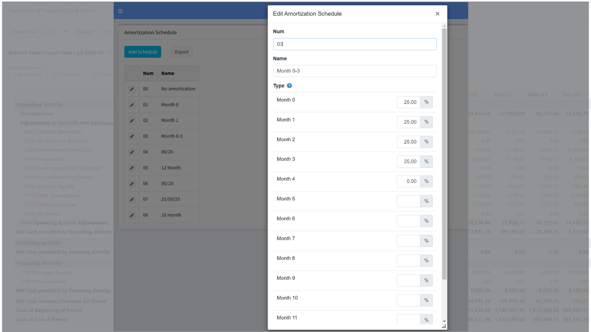 Cash Flow Forecasting Tools for Accurate Financial Planning | Martus Solutions